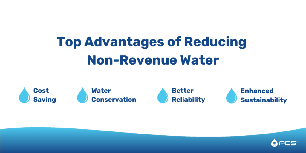 Benefits of Reducing Non-Revenue Water - Fluid Conservation Systems