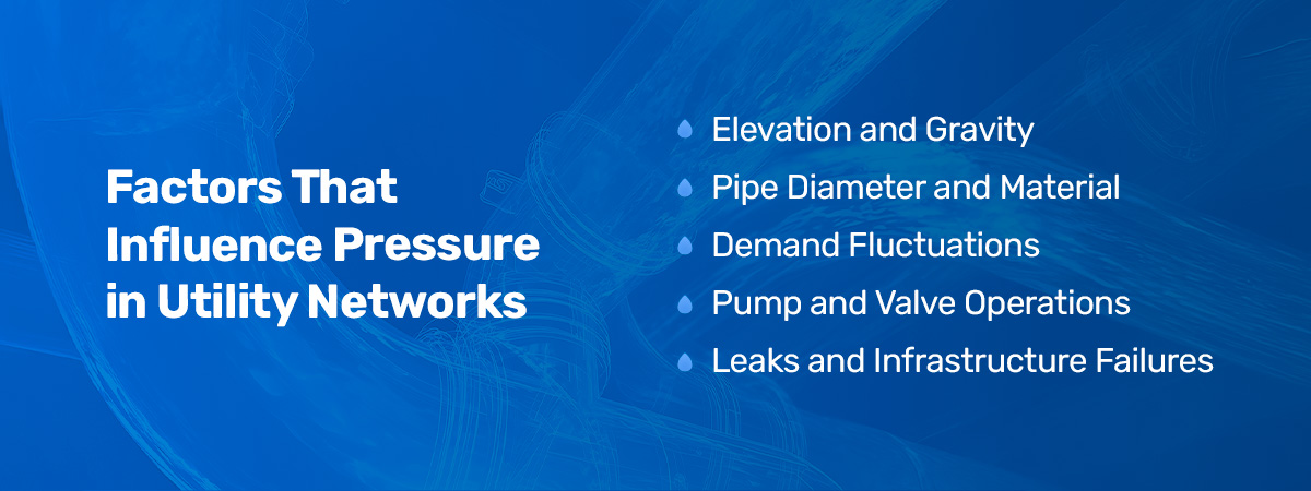 Understanding Flow and Pressure in Municipal Water Systems - Fluid ...